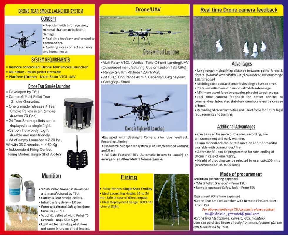 Drone Detailed Information | Tear Smoke Unit (TSU)